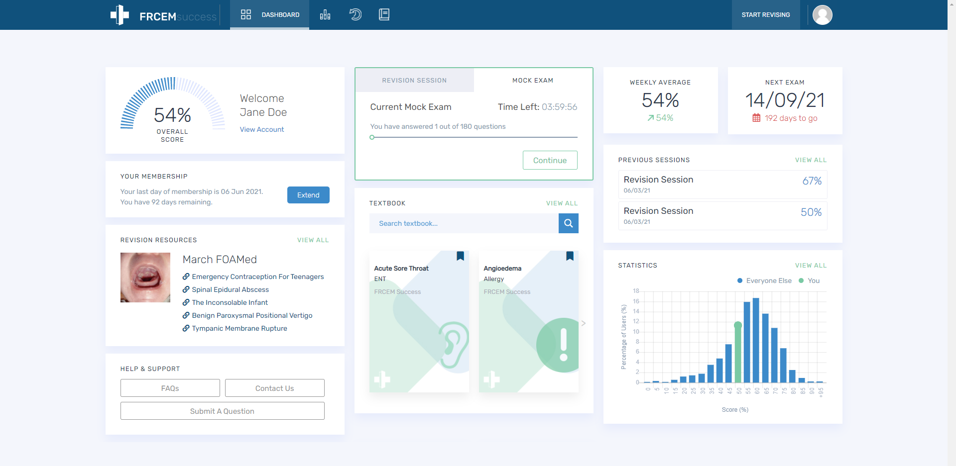 MRCEM Intermediate Revision Course - MRCEM Success (Previously FRCEM ...